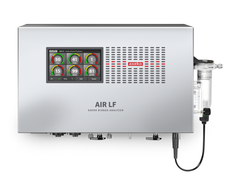 Home - Aseko – Technology